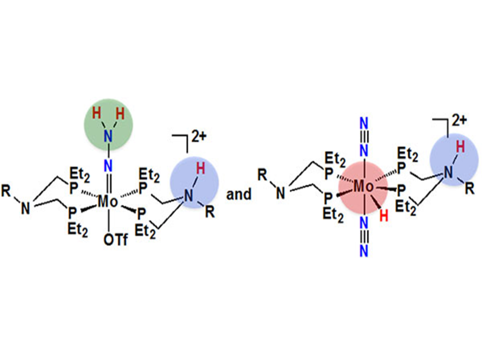 Building the Ideal Rest Stop for Protons | Research Highlight | PNNL
